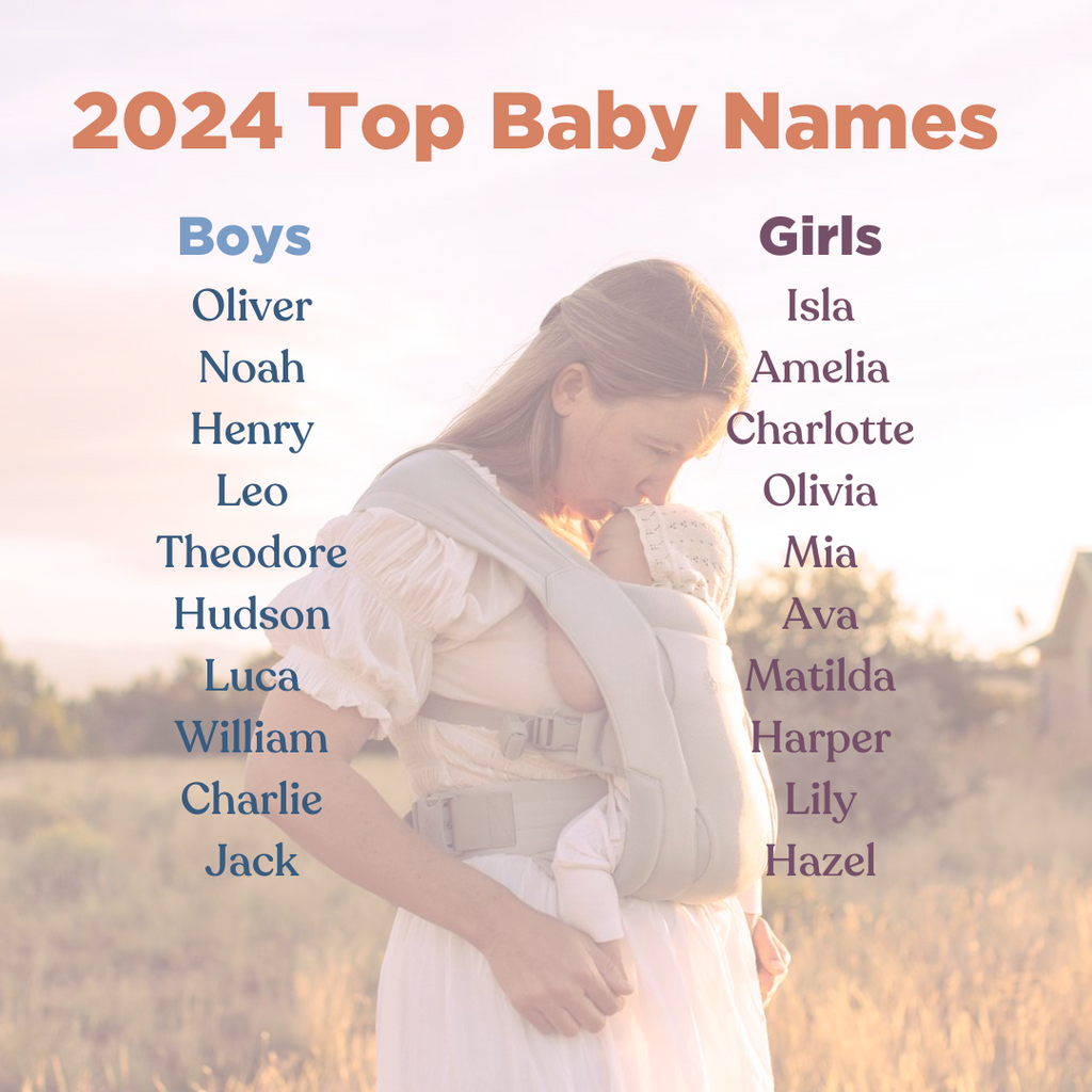 2024-2025 Baby Name List • Official Store • Ergobaby Australia Australia